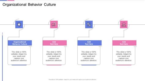 Organizational Behavior Culture In Powerpoint And Google Slides Cpb