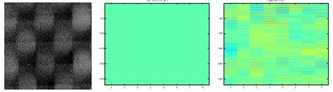 comparison of the lse and rsar for d007 download scientific diagram