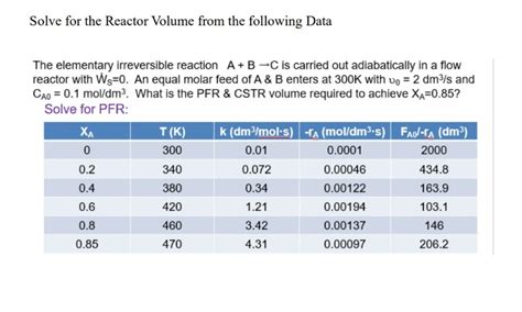 Solved By EXCEL Please Chegg Com