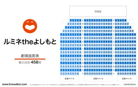 ルミネtheよしもと東京都新宿区 LiveWalker