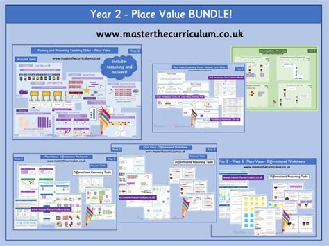 Year 2 Place Value Bundle Teaching Resources
