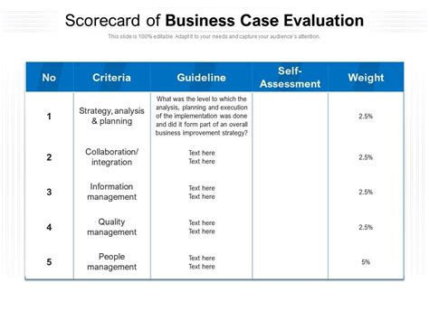 Case Evaluation Definition At Christopher Ardoin Blog