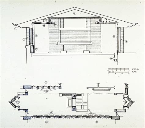 Frederick C Robie House Chicago Проектирование жилых зданий Totalarch