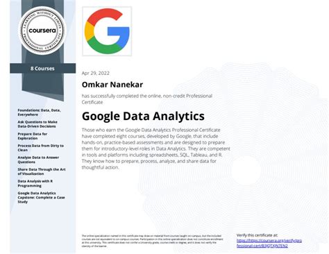 Omkar Nanekar On Linkedin Data Analyst Dataanalytics Opportunity