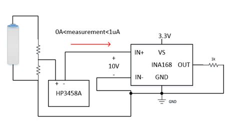 INA Always Positive Bias Current Into The Device Amplifiers Forum Amplifiers TI E E