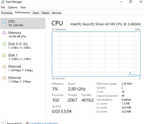 Nvdia Tesla T4 Driver Always Error This Device Cannot Code 51 Off