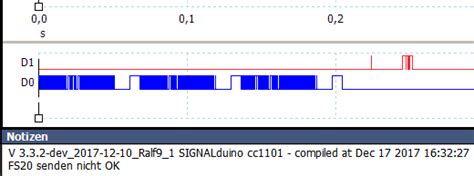 sendekommando optimieren · issue 81 · rfd fhem signalduino · github