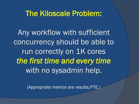 Ppt Unsolved Computer Science Problems In Distributed Computing Powerpoint Presentation Id