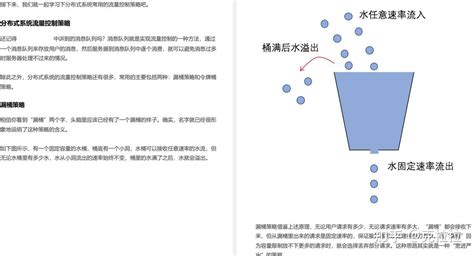 本科学历 3面美团 Java后端岗 知乎