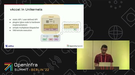 Unikernels For Serverless Computing Youtube