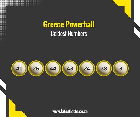 Greece Powerball Insights Hot And Cold Numbers For Tuesday 14 May