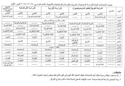 التربية تنشر الجدول الجديد للامتحانات العامة لطلبة السادس الإعدادي المربد