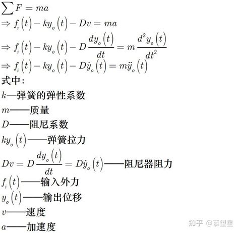 麦克风的弹簧 质量 阻尼系统模型（spring Mass Damper Model） 知乎