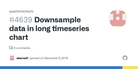 Downsample Data In Long Timeseries Chart · Issue 4639 · Apacheecharts · Github