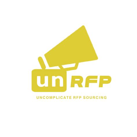 UnRFP Research Reviews Of IT Marketing Design Companies