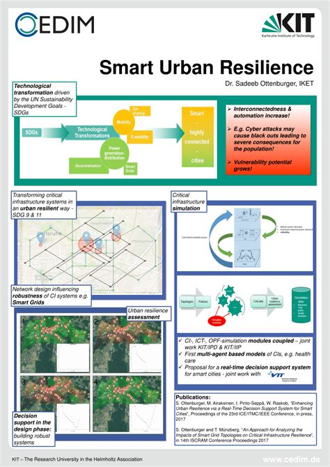 Pdf Smart Urban Resilience Smart Grids