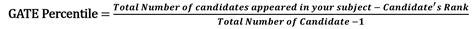 Difference Between GATE Marks Score And Percentile