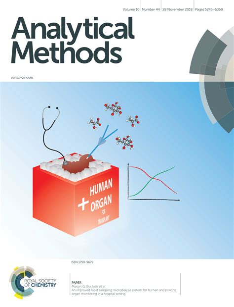 Pdf An Improved Rapid Sampling Microdialysis System For Human And