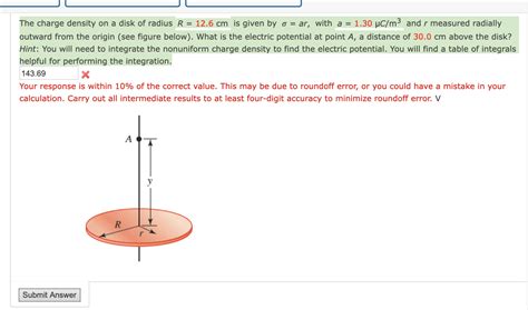 Solved The Charge Density On A Disk Of Radius R 12 6 Cm Is Chegg