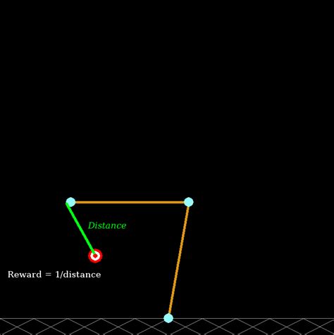 Actor Critic Fails Unexplicably Reinforcement Learning Pytorch Forums