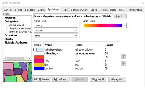 all combinations with unique value multiple fields esri community