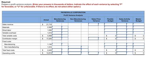Solved 2 Exercise 16 35 Algo Profit Variance Analysis Lo