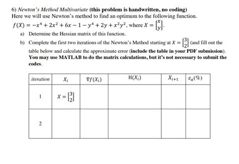 Solved Newton S Method Multivariate This Problem Is Chegg Com