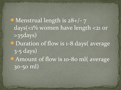 Menstraul Cycle