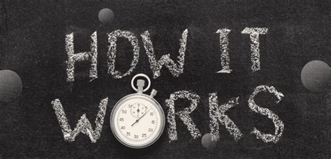 Heres A Simplified Explanation Of How Url Masking Typically Works