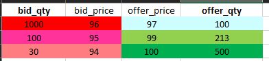 Python Dash Table Conditionally Highlight Table Rows Dash Python Plotly Community Forum