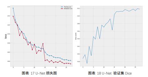 Github Mstao 68nasa Clouds Cv Using Technology Of Computer Vision To Classify Clouds
