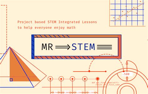 Pythagorean Theorem Lesson Mr Stem