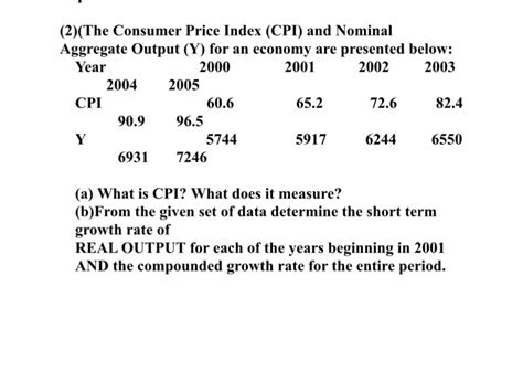 Solved The Consumer Price Index CPI And Nominal Aggregate Chegg Com