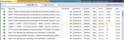 SQL Complete Review SQL Server Management Studio Add In Noxad By Brett Rogers