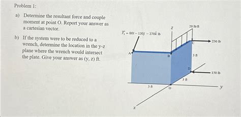 Solved Problem 1a ﻿determine The Resultant Force And