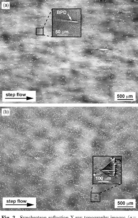 Figure 2 From Formation Of Extended Defects In 4h Sic Epitaxial Growth Semantic Scholar