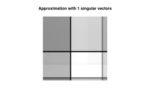 Singular Value Decomposition