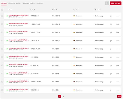 Only Partial Machine Deployment Replicas Can Be Started On Hetzner