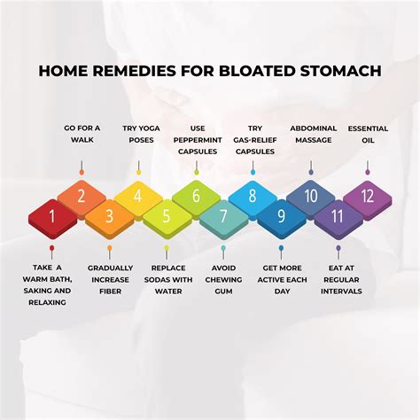 12 Awesome Home Remedies For Bloated Stomach The Hidden Cures
