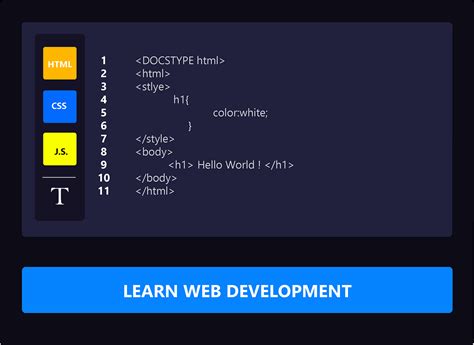 Understanding The Role Of Composerjson In Laravel By Rohit Sondigala Medium