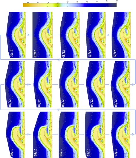 Measured Bed Elevation In Meter Nap Of The Sand Engine Peninsula In