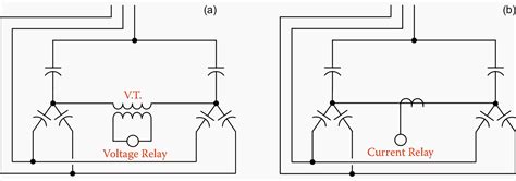 Capacitor Bank Unbalance Protection At Oliver Gonzalez Blog