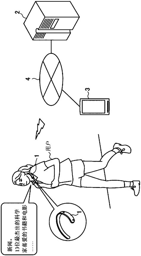 information processing device information processing method and