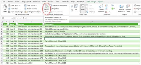 How To Extract Data From Website To Excel Automatically Excel Insider