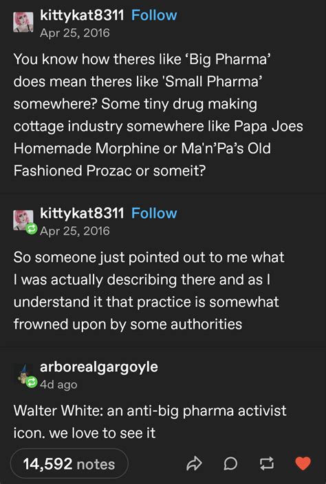 Small Pharma Rcuratedtumblr