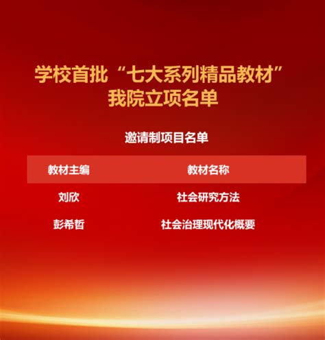 新闻快讯 我院多位教师及其教材获复旦大学教材建设表彰