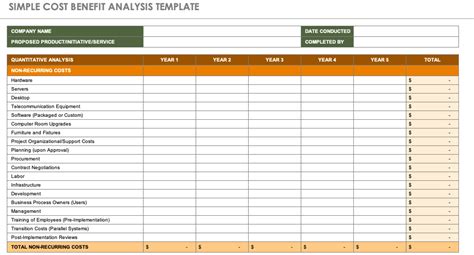 5 Cost Analysis Templates And Examples For Word Excel And Pdf Riset