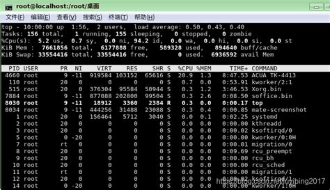 麒麟系统动态查看cpu占有率及其他命令行linuxgsetting Set Orgmatemarcogeneral Reduced
