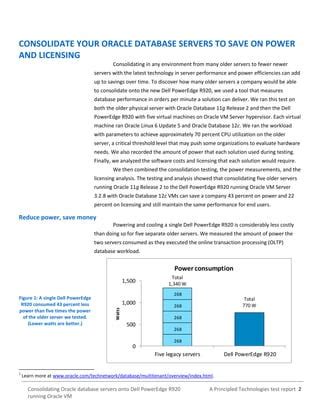 Consolidating Oracle Database Servers Onto Dell Poweredge R Running