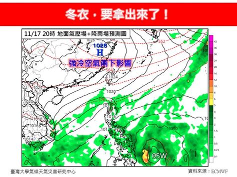 準颱風鯉魚估今生成 下波強冷空氣探11度 鏡週刊 Mirror Media